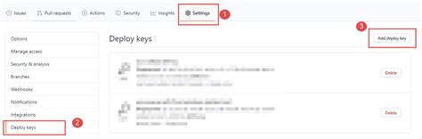 Automatically Syncing Your Github Repo To A Windows Box Virtual