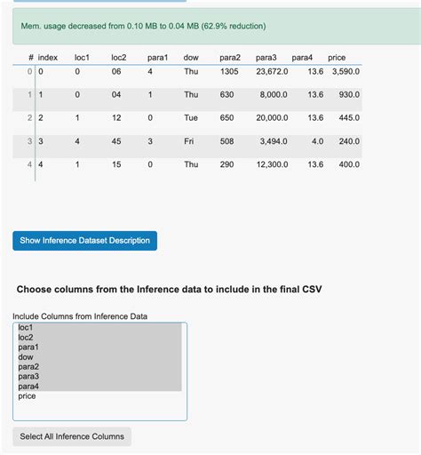 Training Models With Xgboost In Your Browser Kdnuggets
