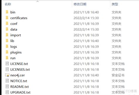 启动neo4j备忘录51cto博客开启备忘录 启动neo4j备忘录51cto博客开启备忘录
