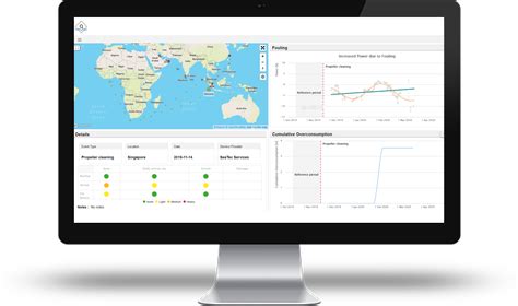 Vessel And Engine Performance Evaluation Propulsion Analytics