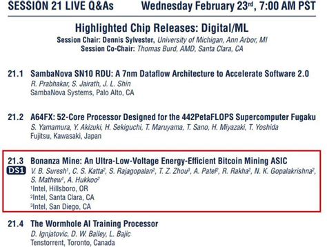 Bitcoin Makin Diterima Luas Intel Minat Buat Chip Asic Hemat Energi