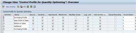 Solved Rounding Profile Not Allowed In Plant Sap Community
