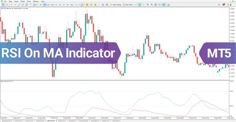 Rsi On Moving Average Indicator For Mt5 免费下载 技术指标用于 Metatrader 5
