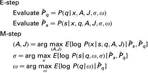 An Em Algorithm For Mog Based Ica Download Table