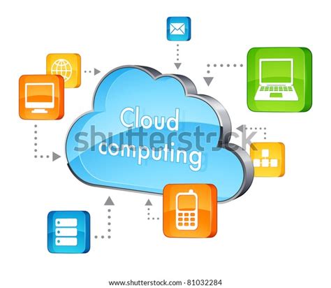 Cloud Computing Flowcharts Over 840 Royalty Free Licensable Stock Vectors Vector Art