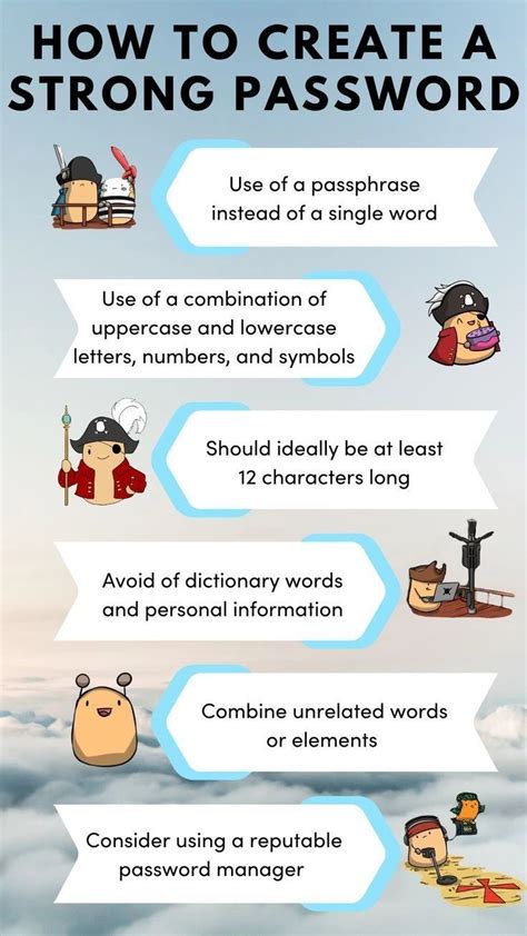 Ahmer Mirza On Linkedin Cybersecurity Passwordsecurity Digitalidentity Onlinesafety…