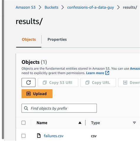 Polars Vs Pandas Inside An Aws Lambda Confessions Of A Data Guy