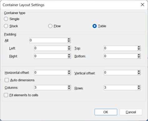 Source Code Linking Improved Hierarchy Generation Better Screen Flow