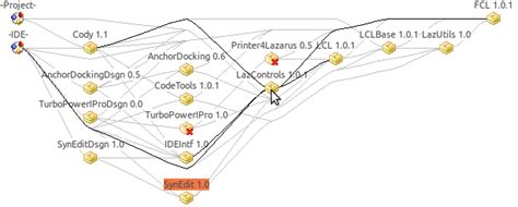 Lazarus Packages Free Pascal Wiki