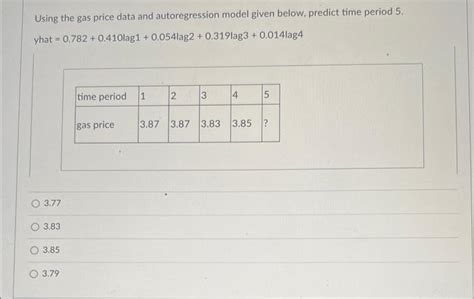 Solved Using The Gas Price Data And Autoregression Model
