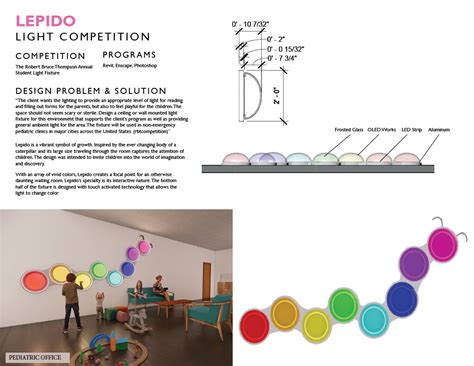 Araceli Ramirez University Of North Texas