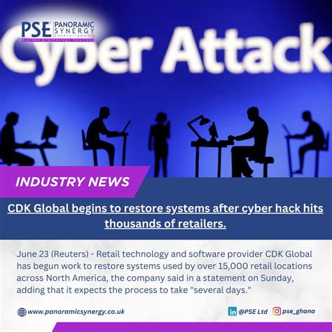 Theo Kutin On Linkedin Cyberattack Cybersecurity Infosec Databreach Cyberthreat Hackingnews…