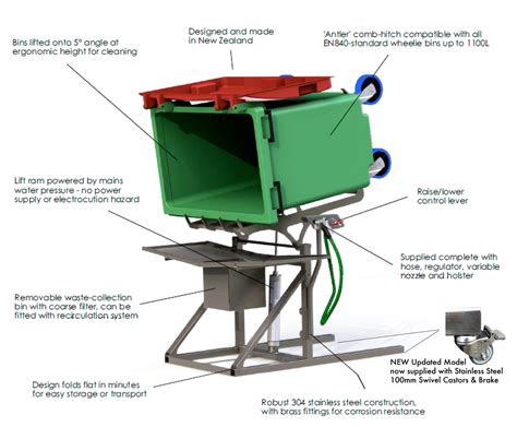 Binblaster Mobile Wheelie Bin Washer Emoveit