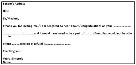 Informal Reply Format Class 12