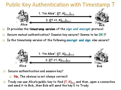 Simple Authentication Protocols Part 3 Protocols 1 Protocol