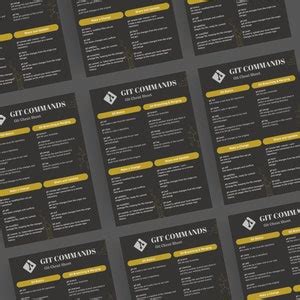 GIT Cheat Sheet Digital Poster Git Commands For Programmers Developers Software Engineer