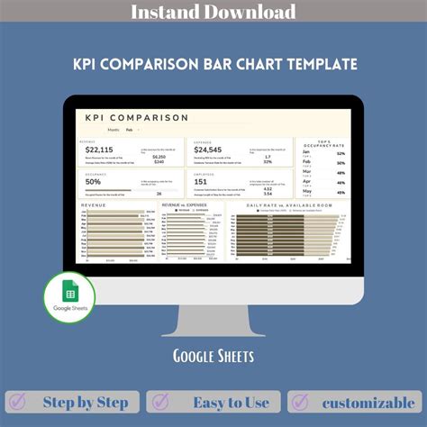 KPI Comparison Bar Chart Template Digital Download Editable Excel Or Google Sheets Easy To