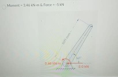 Solved An Equivalent Force Couple System Placed At O To Chegg Com