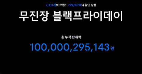 무신사 블프 행사 5일 만에 누적 판매액 1000억원 돌파