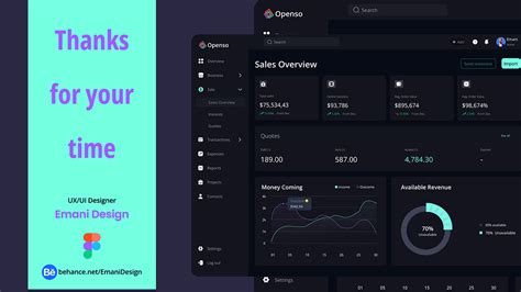 sales overview dashboard on behance
