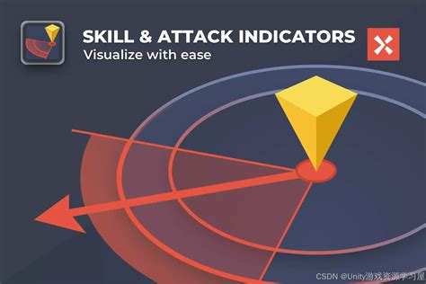 【unity 技能与攻击指示器资源包】skill And Attack Indicators适用于moba、rpg、arpg、策略、战术类游戏 【unity 技能与攻击指示器资源包】skill And Attack Indicators适用于moba、rpg、arpg、策略、战术类游戏
