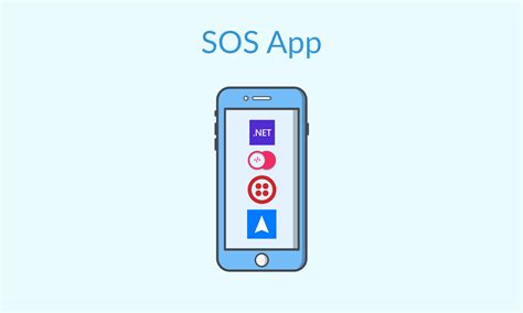 github adityaoberai sos maui app that lets a user send an sos
