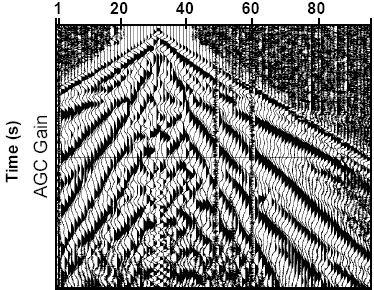 Filtering Of Seismic Data GPG 0 0 1 Documentation