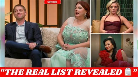 90 Day Fiancé Who Is Still Together In 2026 💑 Real Update And Couples