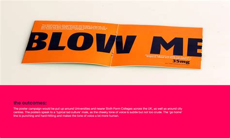 Think Sex Drive On Behance