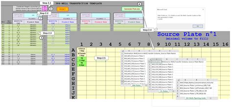 Video High Throughput Dna Plasmid Multiplexing And Transfection Using Acoustic Nanodispensing