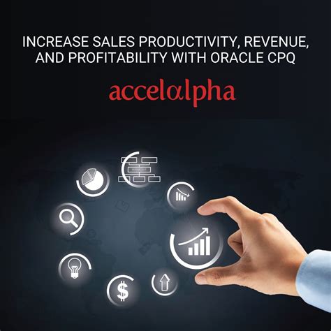 Accelalpha On Linkedin Cpq Oraclecpq Oraclecloud Applications Accelalpha