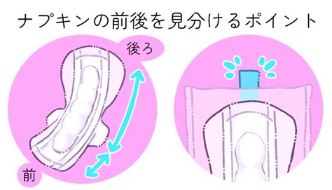 生理用ナプキンの前後の向きがわからない！見分け方や正しい付け方を解説 いつでもオイテル