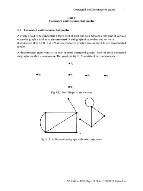 Unit V Connected And Disconnected Graphs Pdf Vertex Graph Theory