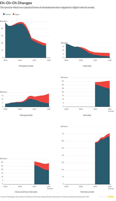 Parallel Neural Networks And Batch Sizes Cerebras Artofit