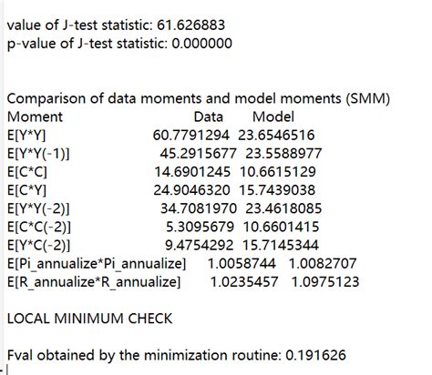 How To Choose Data To Estimate Smm Smm Gmm Irf Matching Dynare Forum