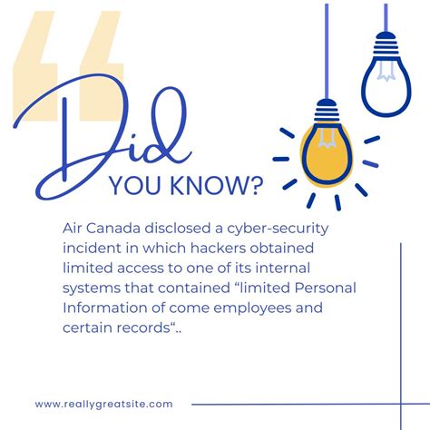 Lekan A On Linkedin Cyberthreat Cyberawareness Cybersecurity