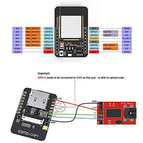 Aoqdqdqd Esp32 Cam Wifi Development Board Ft232rl Ftdi Jumper Wire