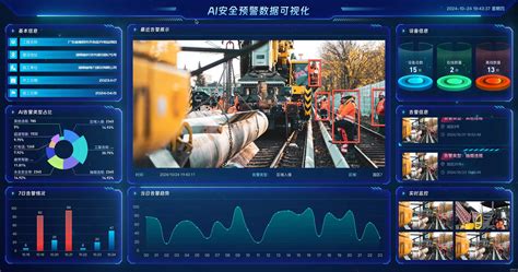 110个酷炫的数据可视化大屏总有一款适合你 含演示实例 完竣世界