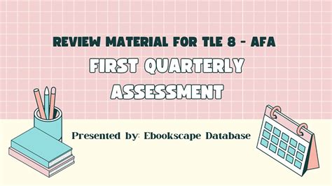 First Quarterly Assessment In Tle 8 Afa Review Material Youtube