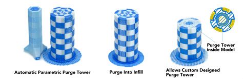 Tiertime Announces Launch Of Cetus2 Revolutionary 3d Printer With On The Fly Material Switching