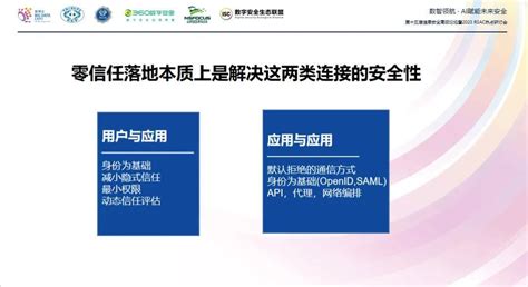 2023数博会零信任架构zta：面向云时代的新型数据安全防御体系 知乎
