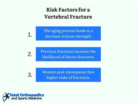 What Is A Compression Fracture Total Ortho Sports Medicine