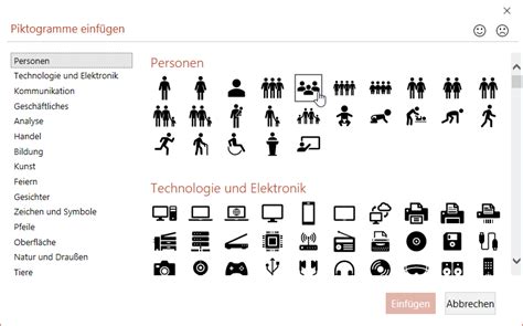 Piktogramme In Powerpoint Nutzen