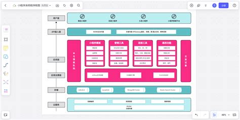 在线程序框图制作工具，轻松上手！