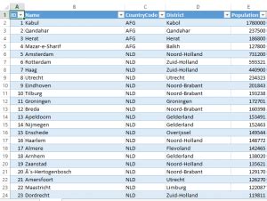 Conectar MySQL No Excel Como Conectar O Banco De Dados MySQL