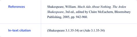 Citing Shakespeare In Mla Citation And Quotation Guide
