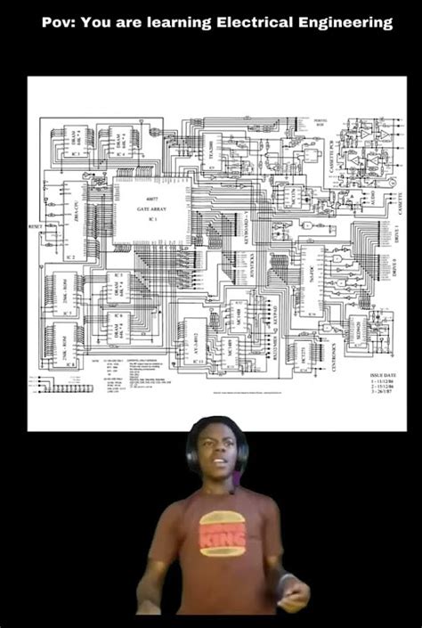 Tag Electrical Engineer 😂electric Circuitdesign