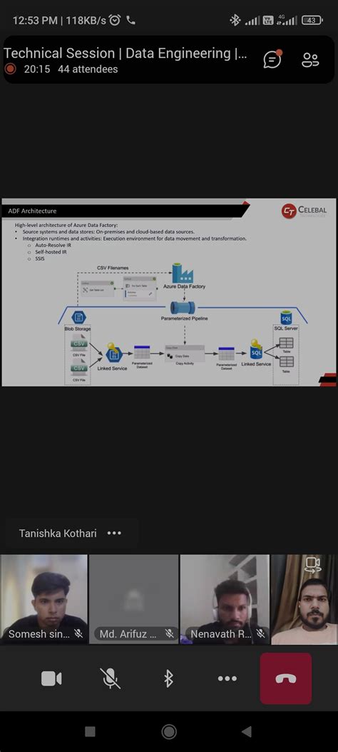 sunil kumawat on linkedin azure summerinternship dataengineering internshipexperience…