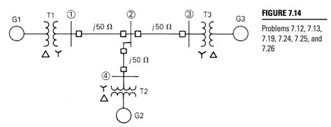 Solved One Technique For Limiting Fault Current Is To Place Reactance