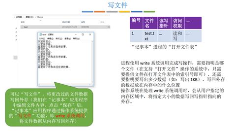 操作系统学习笔记 第五章：文件管理（王道考研）文件管理 王道考研 Csdn博客